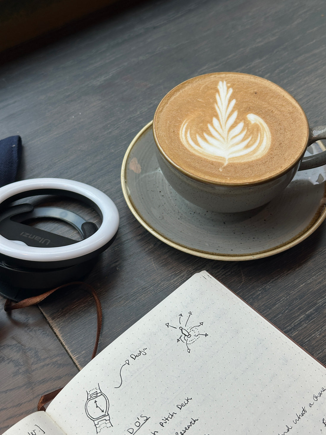 What Are Your Moving Pieces? – Dream Journals